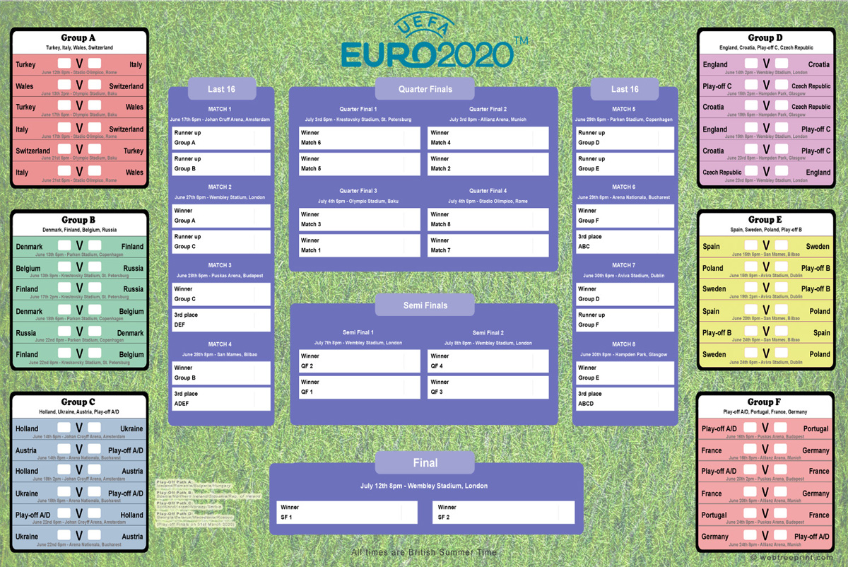 Euro 2020 Football Wall Planner 2021